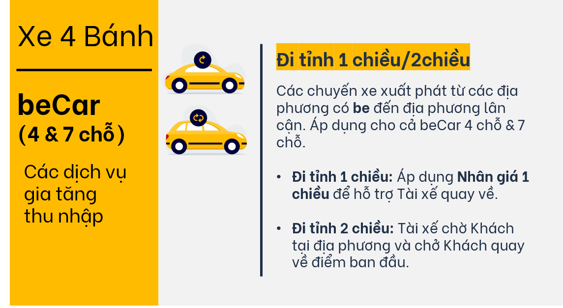 Be | [beBike & beCar] Giới thiệu be và các dịch vụ của be