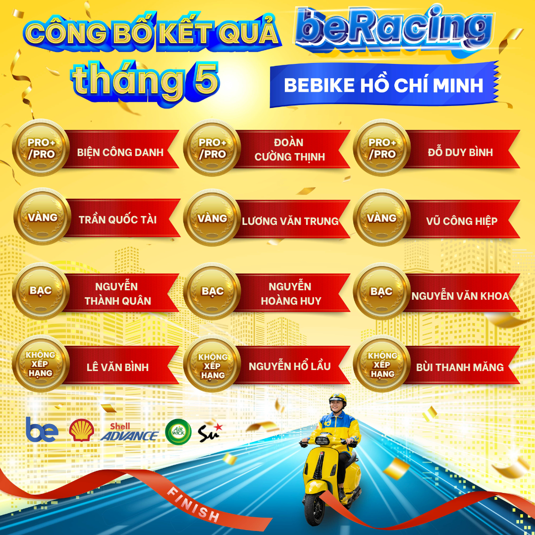 VINH DANH BÁC TÀI CHIẾN THẮNG BERACING – ĐƯỜNG ĐUA SIÊU NHIỆT – Be