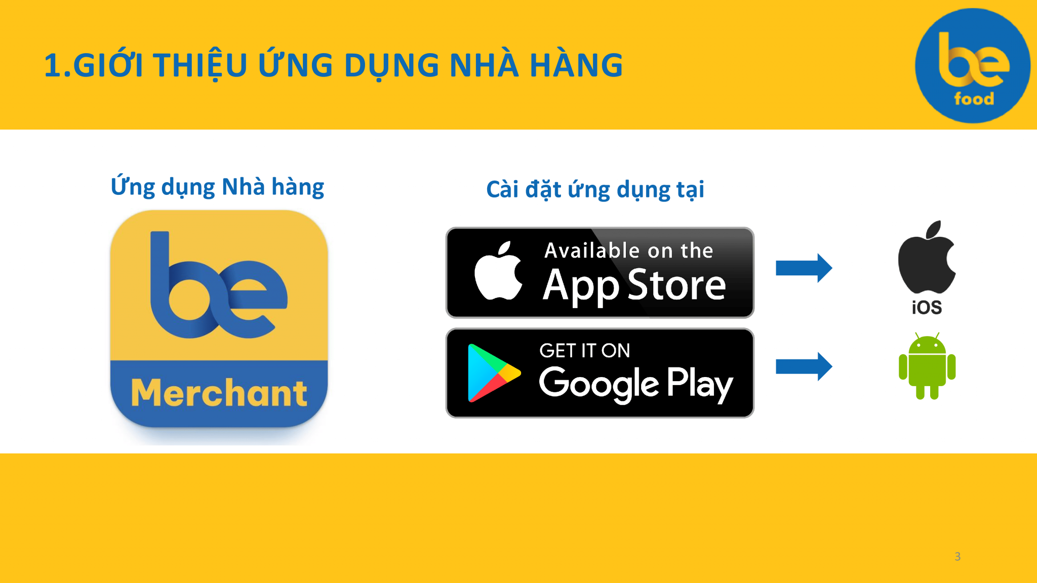 Be | Hướng dẫn sử dụng Ứng dụng Nhà hàng beMerchant