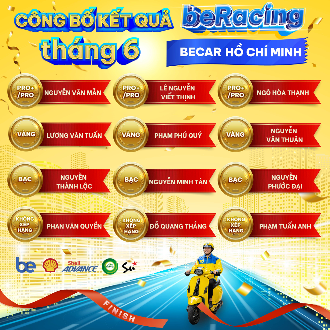 VINH DANH BÁC TÀI CHIẾN THẮNG BERACING – ĐƯỜNG ĐUA SIÊU NHIỆT – Be