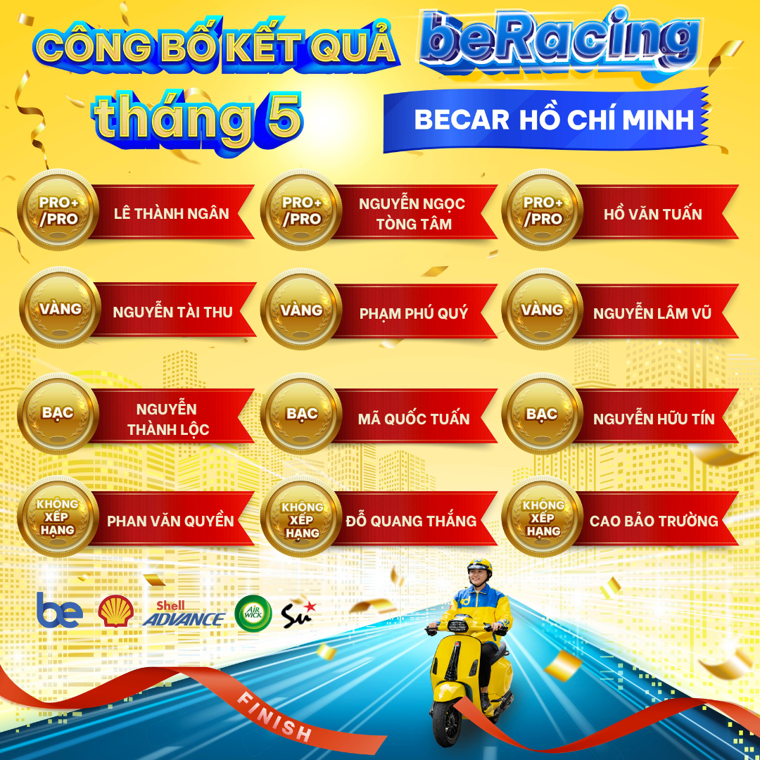 VINH DANH BÁC TÀI CHIẾN THẮNG BERACING – ĐƯỜNG ĐUA SIÊU NHIỆT – Be