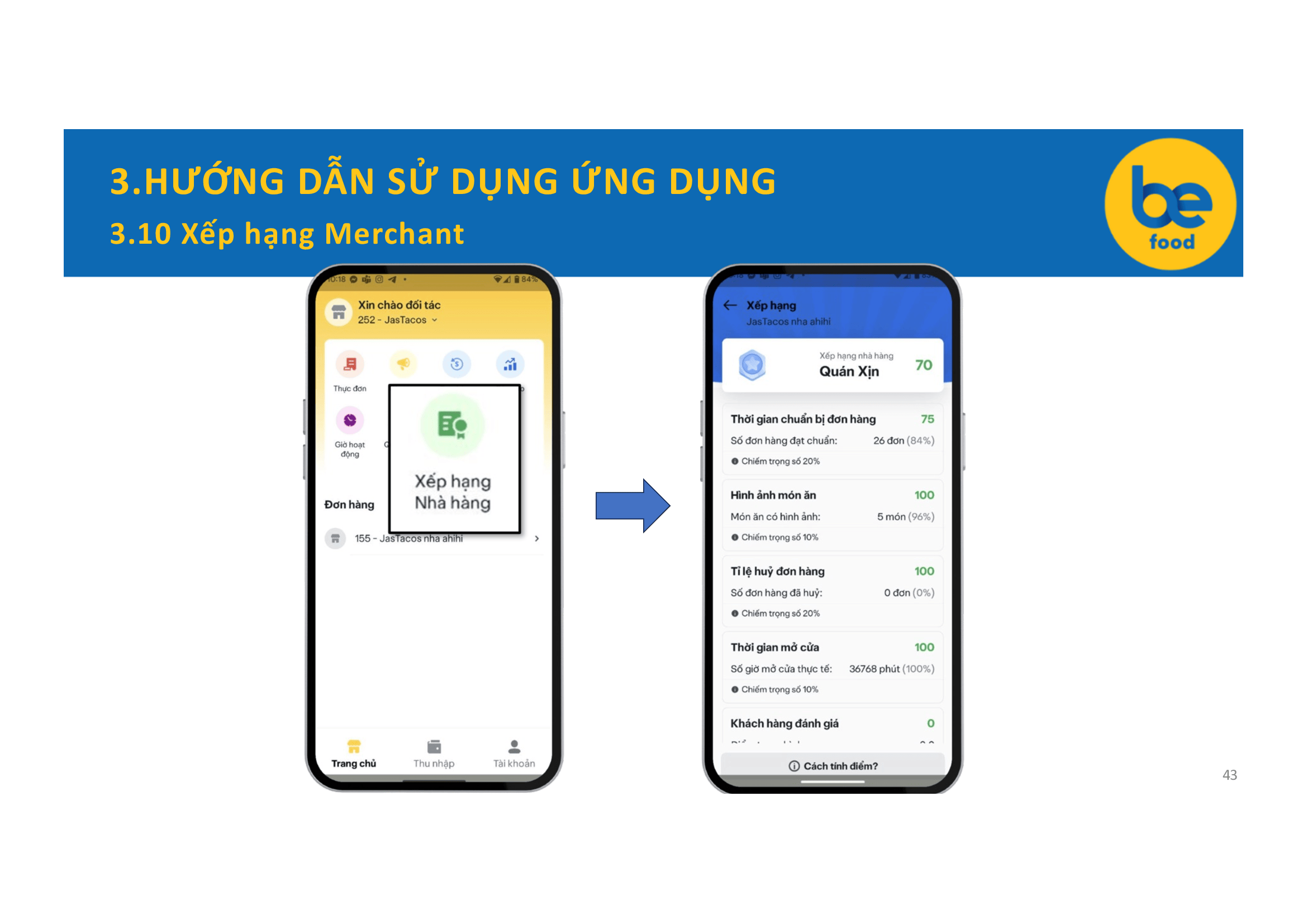 Be | Hướng dẫn sử dụng Ứng dụng Nhà hàng beMerchant