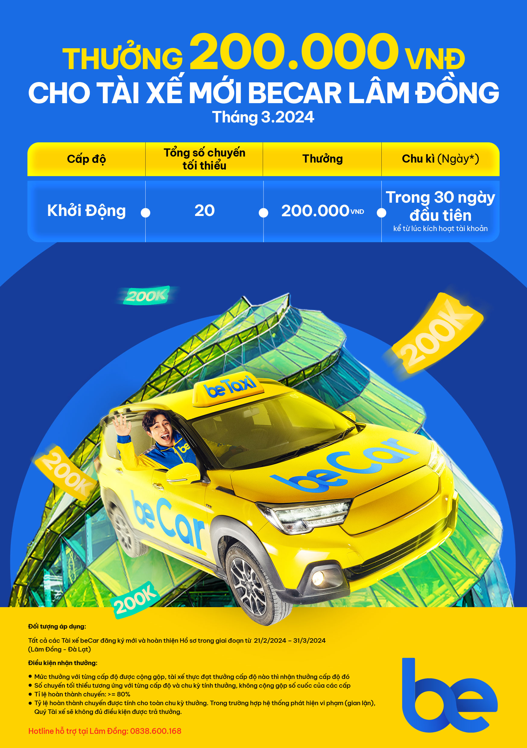 Chương Trình Thưởng Cho Tài Xế Mới BeCar Tại Đà Lạt Từ 21/02/2024 – Be