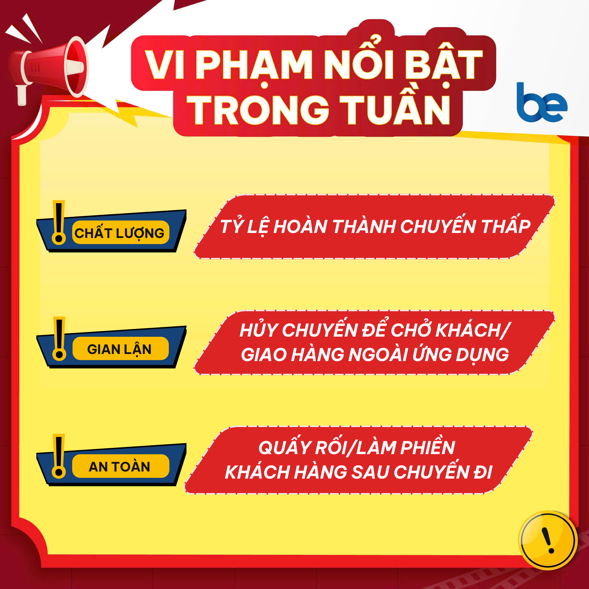 BẢN TIN VI PHẠM TUẦN 09/09/2024 – 15/09/2024 – Be